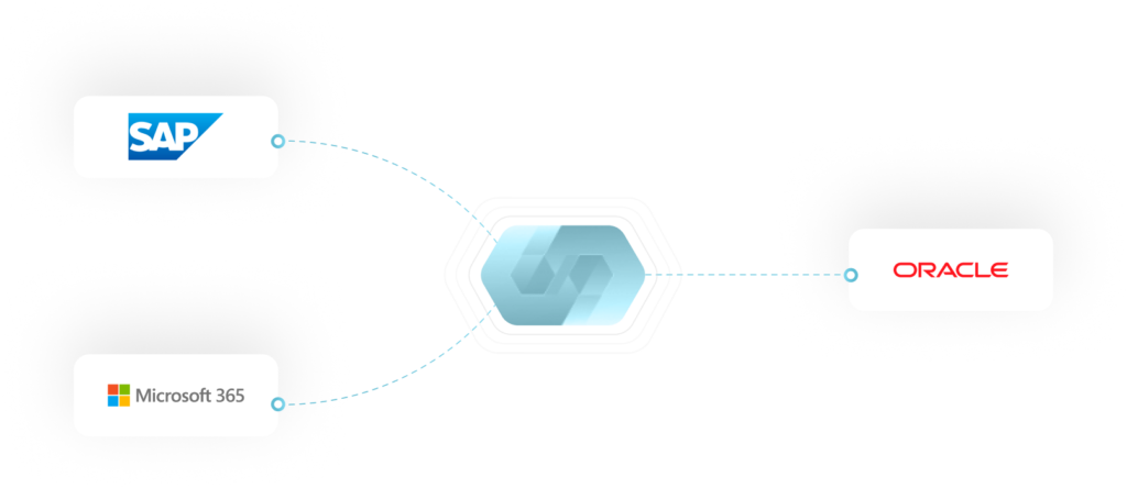 Your Transformation Partner